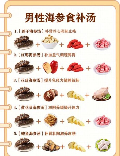 海参炖什么最补肾_海参补肾炖汤最佳搭配-第1张图片-山城妙识