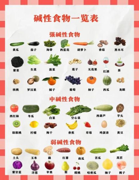 备孕碱性食物有哪些_备孕吃碱性食物能生男孩吗-第2张图片-山城妙识 备孕碱性食物有哪些_备孕吃碱性食物能生男孩吗-第2张图片-山城妙识