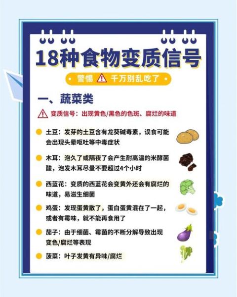食品安全小知识_如何辨别变质食品-第2张图片-山城妙识 食品安全小知识_如何辨别变质食品-第2张图片-山城妙识