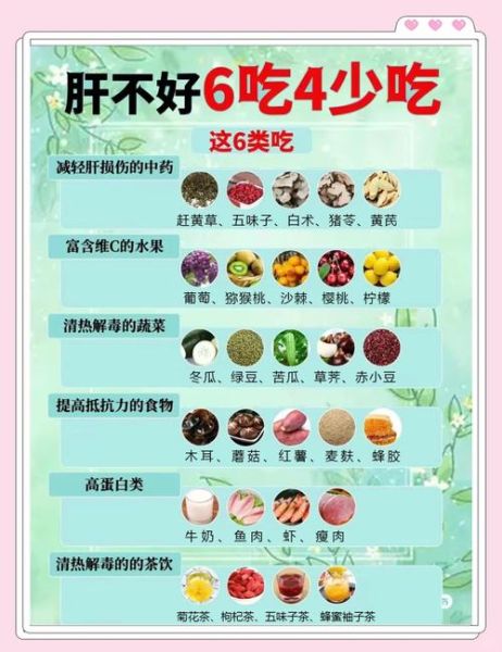 肝不好吃什么调理最好_肝不好饮食禁忌有哪些-第1张图片-山城妙识