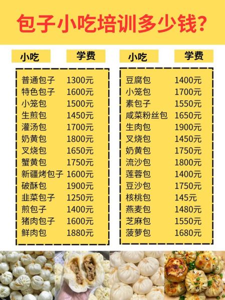 开小笼包店要投资多少_小笼包店投资成本明细-第1张图片-山城妙识