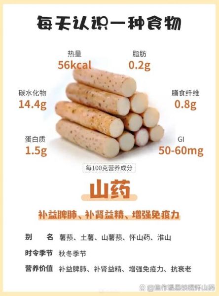 铁棍山药的功效与作用_铁棍山药怎么吃最好-第1张图片-山城妙识 铁棍山药的功效与作用_铁棍山药怎么吃最好-第1张图片-山城妙识