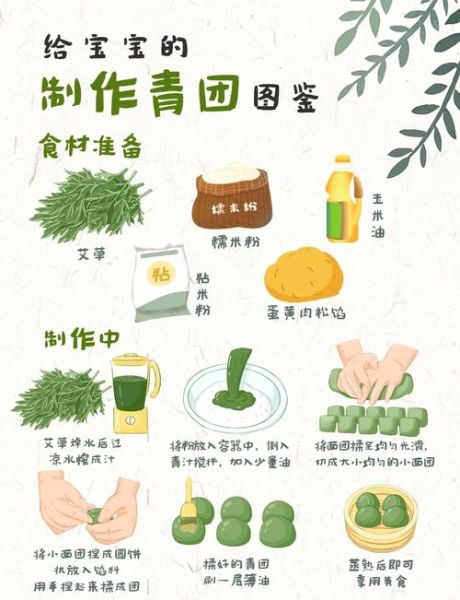 青团为什么叫青团_青团的历史起源-第1张图片-山城妙识 青团为什么叫青团_青团的历史起源-第1张图片-山城妙识