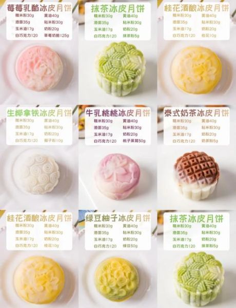 月饼如何制作_传统月饼配方-第1张图片-山城妙识