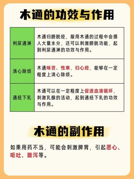 木通的功效与作用_木通能治哪些病-第1张图片-山城妙识