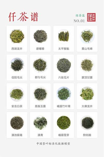 中国茶叶品种大全_哪些茶最值得收藏-第1张图片-山城妙识 中国茶叶品种大全_哪些茶最值得收藏-第1张图片-山城妙识