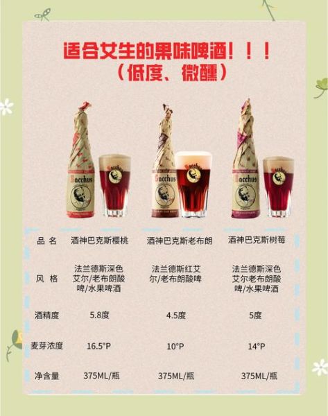 果酒品牌排行榜_哪款果酒好喝-第3张图片-山城妙识