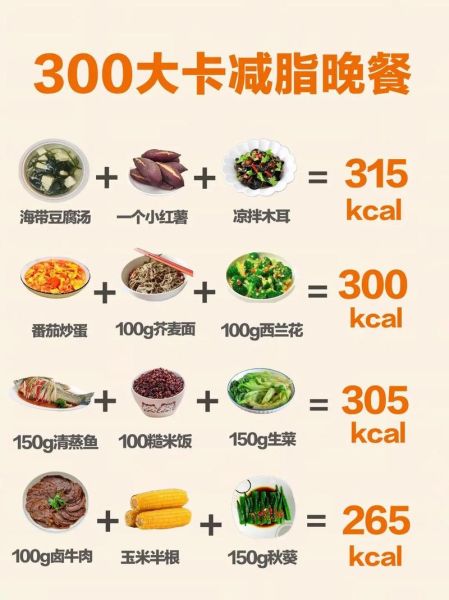 减肥晚餐吃什么代替主食_低卡又饱腹的替代方案-第3张图片-山城妙识