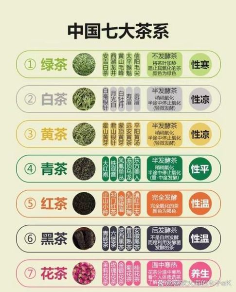 喝茶叶有什么好处和坏处_长期喝茶利弊全解析-第2张图片-山城妙识