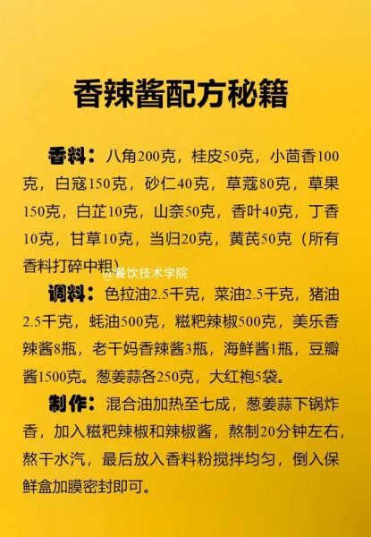 做辣椒酱都需要什么材料_家庭自制辣椒酱配方-第2张图片-山城妙识