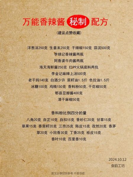 做辣椒酱都需要什么材料_家庭自制辣椒酱配方-第3张图片-山城妙识