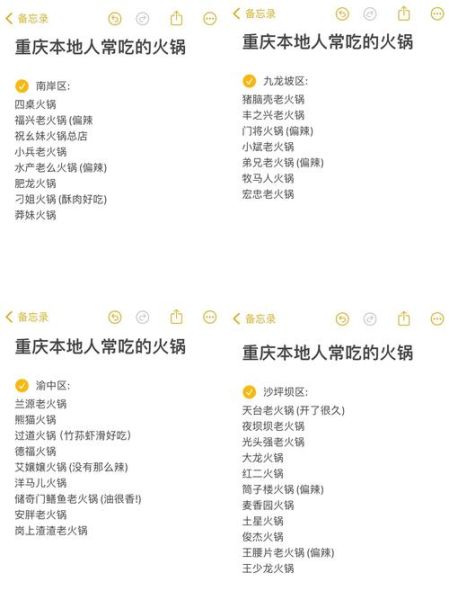 重庆火锅的由来是什么_重庆火锅历史多久了-第2张图片-山城妙识 重庆火锅的由来是什么_重庆火锅历史多久了-第2张图片-山城妙识