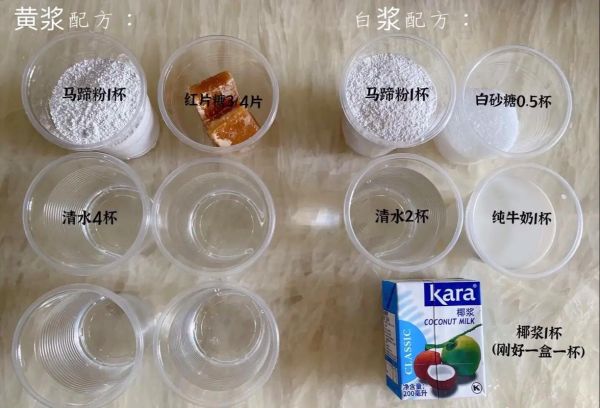 马蹄糕怎么做_马蹄糕失败原因-第3张图片-山城妙识 马蹄糕怎么做_马蹄糕失败原因-第3张图片-山城妙识