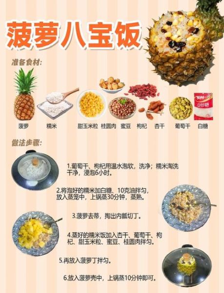 八宝饭怎么做法_八宝饭家常做法步骤-第1张图片-山城妙识