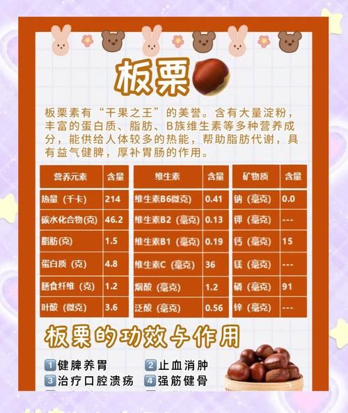 中国板栗交易网靠谱吗_如何挑选优质供应商-第1张图片-山城妙识