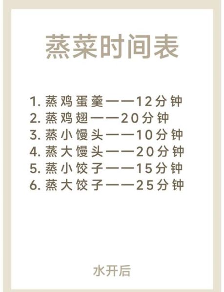 超简易蒸菜怎么做_蒸菜需要多长时间-第1张图片-山城妙识