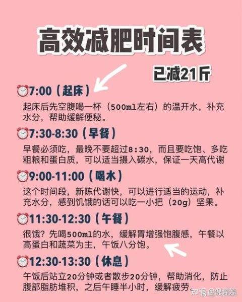 怎么减肥_减肥最快最有效的方法-第1张图片-山城妙识 怎么减肥_减肥最快最有效的方法-第1张图片-山城妙识