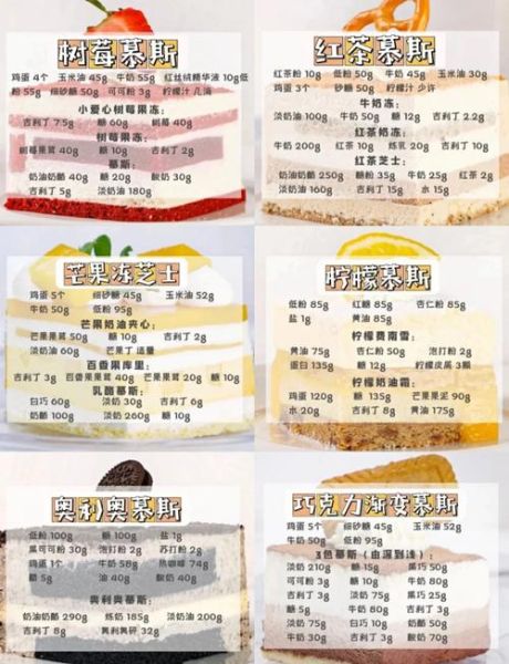 家庭自制慕斯怎么做_家庭自制慕斯需要哪些材料-第1张图片-山城妙识