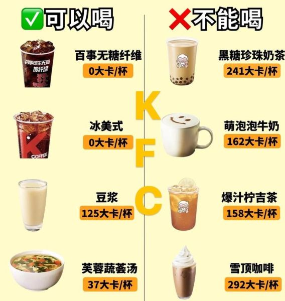 肯德基订餐电话是多少_肯德基外卖电话怎么打-第2张图片-山城妙识