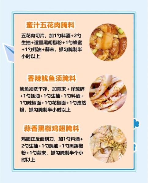 蜜汁烤肉酱怎么做_自制蜜汁烤肉酱配方-第1张图片-山城妙识