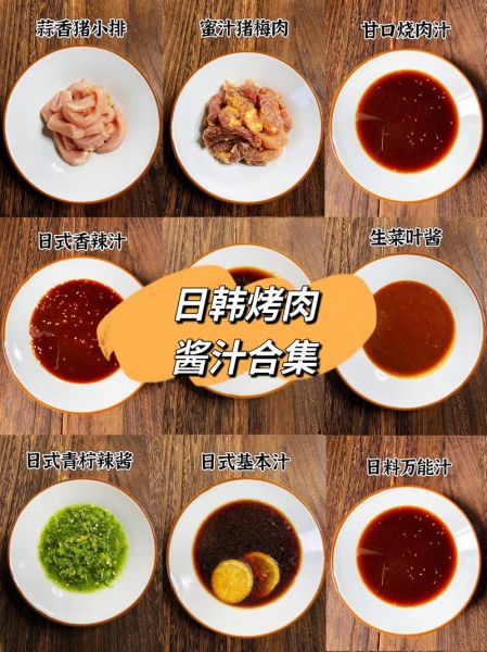 蜜汁烤肉酱怎么做_自制蜜汁烤肉酱配方-第3张图片-山城妙识