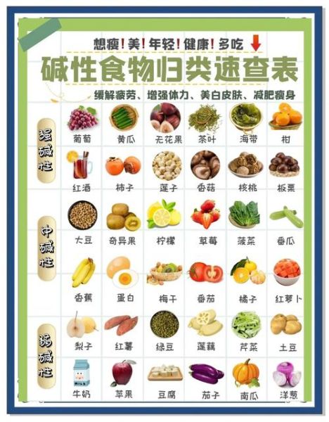 强碱性食物排行榜_哪些食物碱性最强-第1张图片-山城妙识 强碱性食物排行榜_哪些食物碱性最强-第1张图片-山城妙识