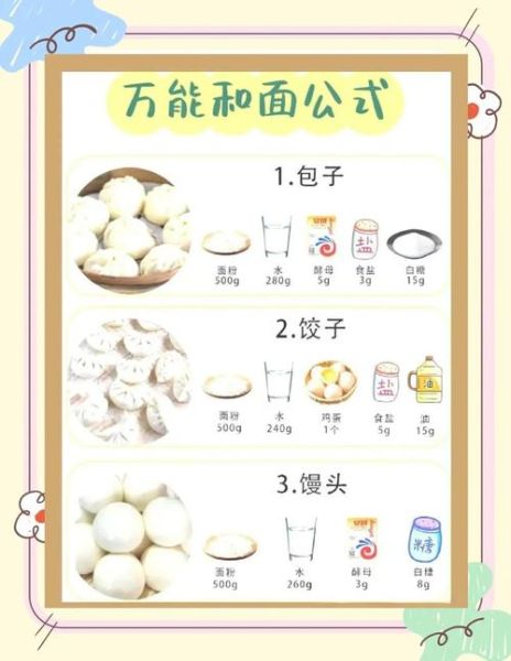 手擀面怎么和面_面馆配方比例-第1张图片-山城妙识