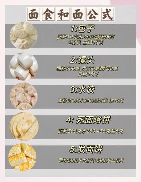 手擀面怎么和面_面馆配方比例-第3张图片-山城妙识