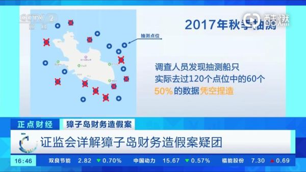 獐子岛扇贝去哪了_獐子岛财务造假真相-第2张图片-山城妙识