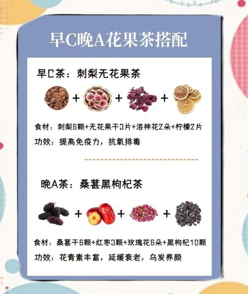 花果茶怎么泡_花果茶泡多久最好喝-第1张图片-山城妙识