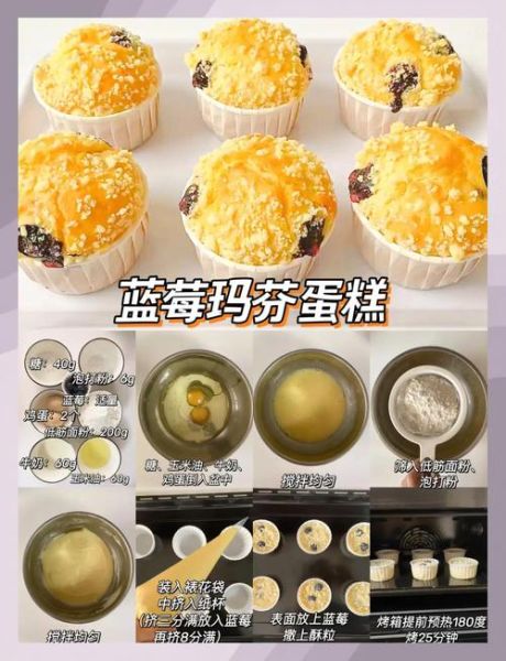 牛奶蛋糕怎么做视频_新手零失败教程-第1张图片-山城妙识