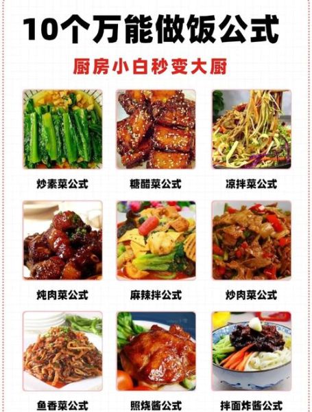 烹调方法有多少种_家庭厨房常用分类-第2张图片-山城妙识 烹调方法有多少种_家庭厨房常用分类-第2张图片-山城妙识