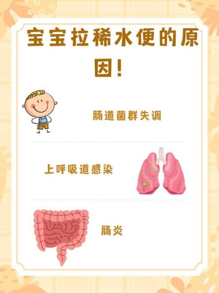 拉肚子拉稀水怎么办_最快止泻方法-第1张图片-山城妙识