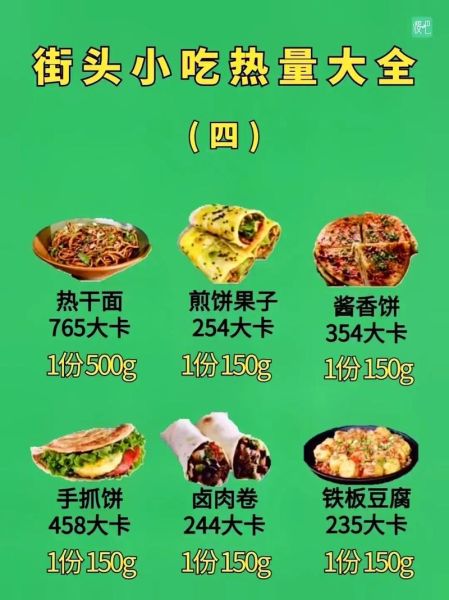 杂粮煎饼热量高吗_减肥能吃吗-第3张图片-山城妙识