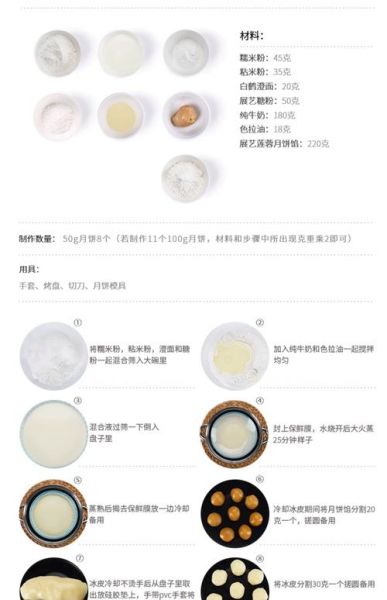 汤圆粉是不是糯米粉_区别与选购指南-第2张图片-山城妙识