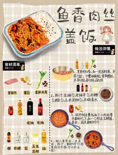 鱼香肉丝调汁比例12345怎么做_正宗川味配方-第1张图片-山城妙识