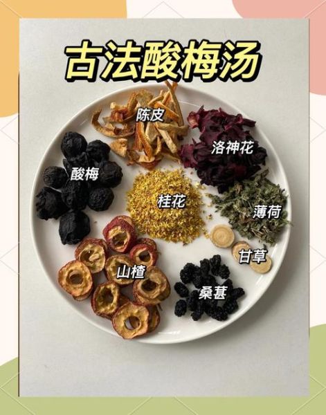 酸梅汁怎么做_自制酸梅汤详细步骤-第2张图片-山城妙识 酸梅汁怎么做_自制酸梅汤详细步骤-第2张图片-山城妙识