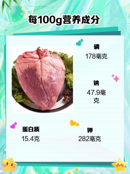 牛心怎么做好吃_牛心营养价值高吗-第1张图片-山城妙识