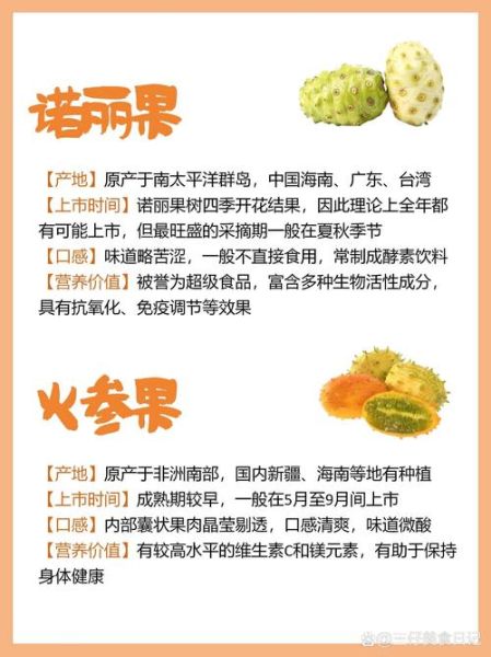 哪些水果名字最冷门_一万种水果名字大全-第1张图片-山城妙识 哪些水果名字最冷门_一万种水果名字大全-第1张图片-山城妙识