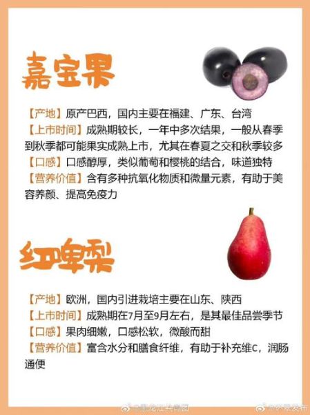 哪些水果名字最冷门_一万种水果名字大全-第2张图片-山城妙识 哪些水果名字最冷门_一万种水果名字大全-第2张图片-山城妙识