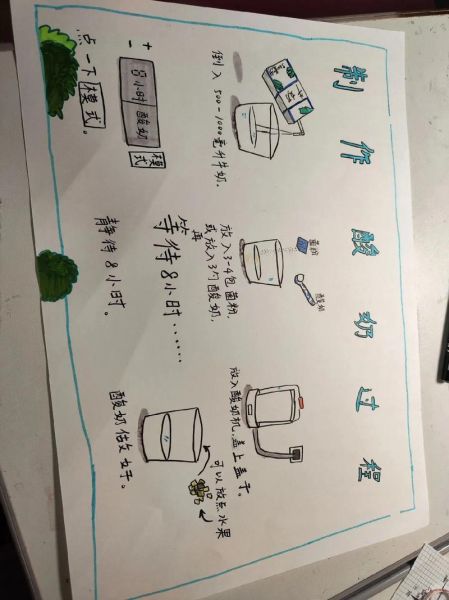 如何用酸奶制作酸奶_自制酸奶详细步骤-第1张图片-山城妙识 如何用酸奶制作酸奶_自制酸奶详细步骤-第1张图片-山城妙识