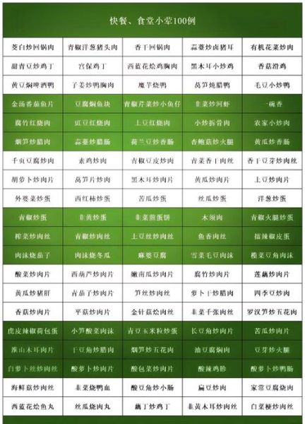 快餐菜单大全_哪些套餐最划算-第2张图片-山城妙识