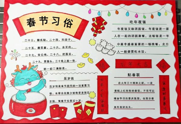 春节手抄报内容写什么_怎么画简单又漂亮-第2张图片-山城妙识