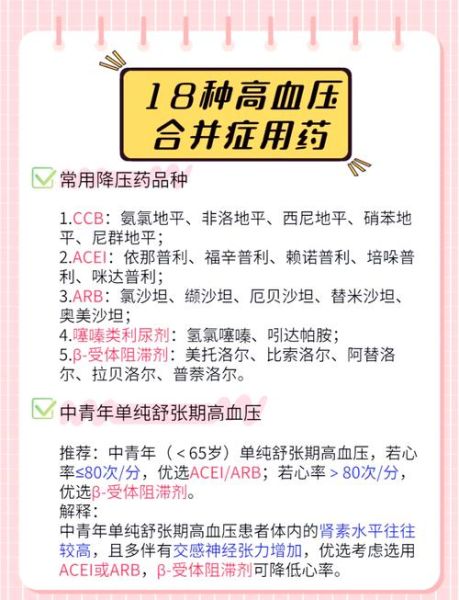高血压吃什么药好_高血压长期用药指南-第1张图片-山城妙识 高血压吃什么药好_高血压长期用药指南-第1张图片-山城妙识
