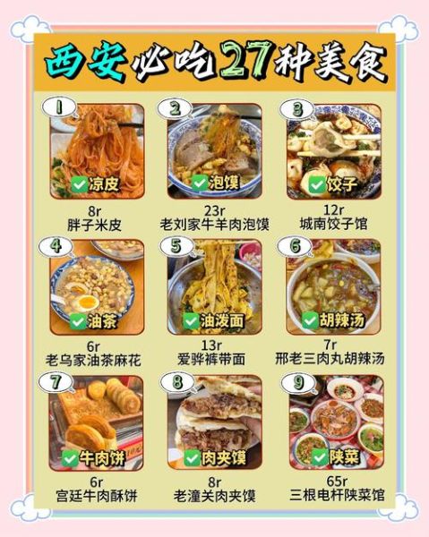 西安师大小吃街在哪_必吃美食推荐-第2张图片-山城妙识