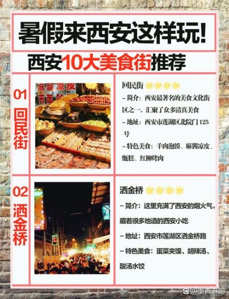 西安师大小吃街在哪_必吃美食推荐-第3张图片-山城妙识
