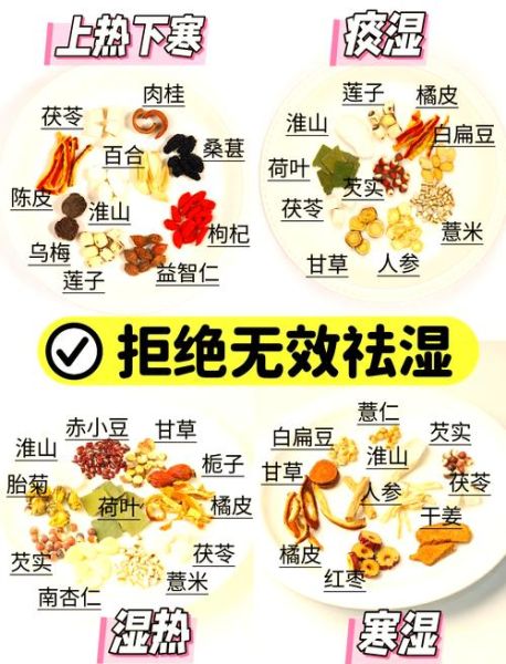 祛湿气最好的方法_中药配方有哪些-第1张图片-山城妙识 祛湿气最好的方法_中药配方有哪些-第1张图片-山城妙识