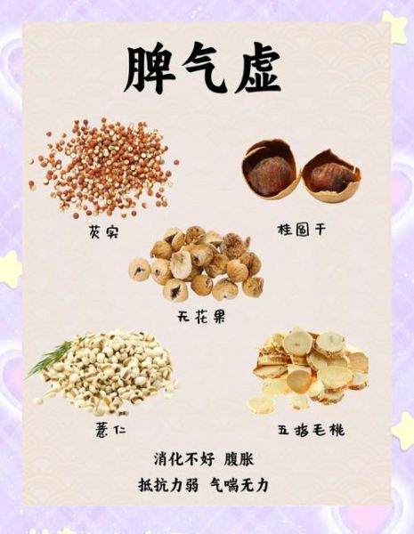 祛湿气最好的方法_中药配方有哪些-第2张图片-山城妙识 祛湿气最好的方法_中药配方有哪些-第2张图片-山城妙识