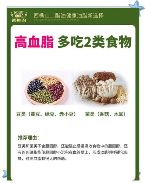 吃什么降血脂最快_哪些食物降胆固醇最有效-第3张图片-山城妙识