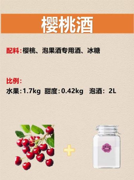 樱桃泡酒怎么泡_樱桃泡酒配方比例-第2张图片-山城妙识